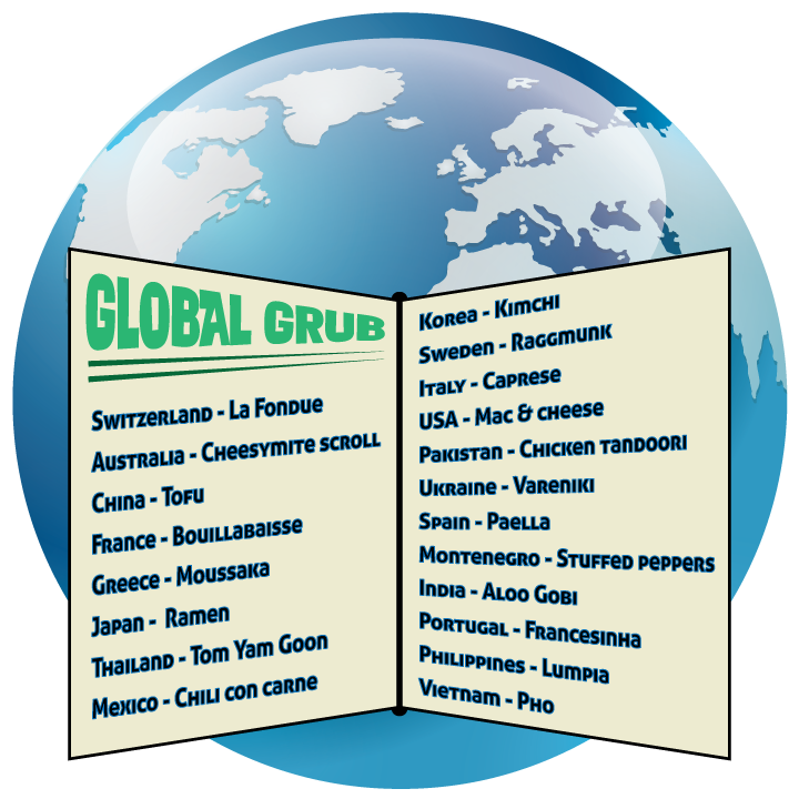 Munzee – Scavenger Hunt » Global Grub Overall Capture Badges Are HERE!