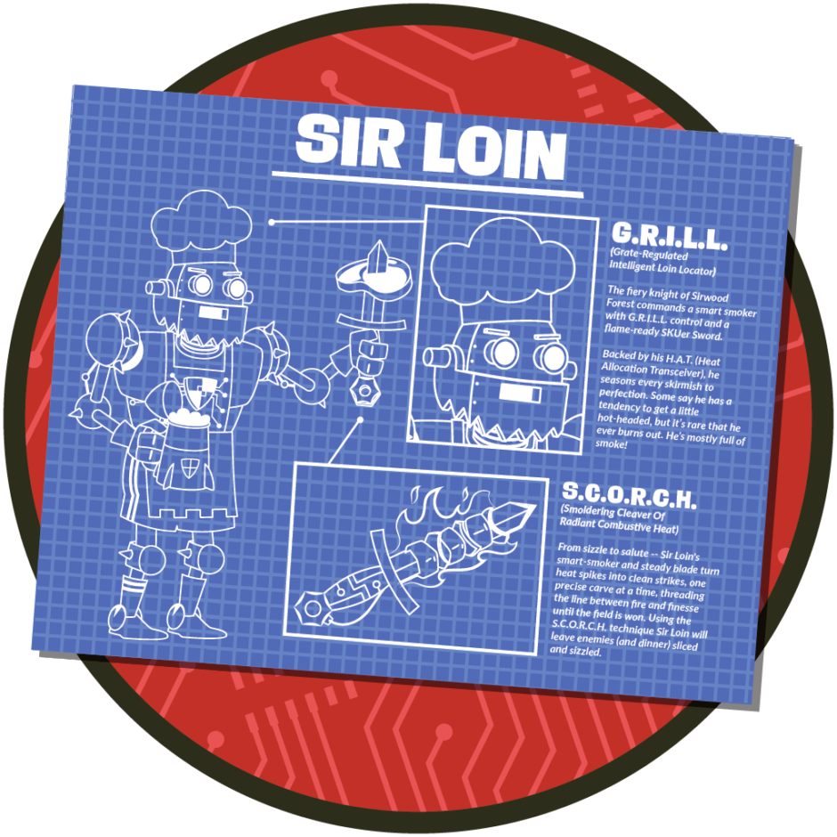 Munzee – Scavenger Hunt » 🏰🥩 Meet Sir Loin, Another Medieval Mech Dad! 🤖👨‍🍼